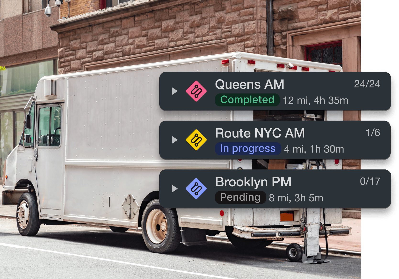 Smarter Route Optimization that you can trust.