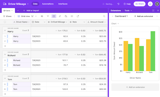 Last Mile Delivery Technology Solutions | Onfleet